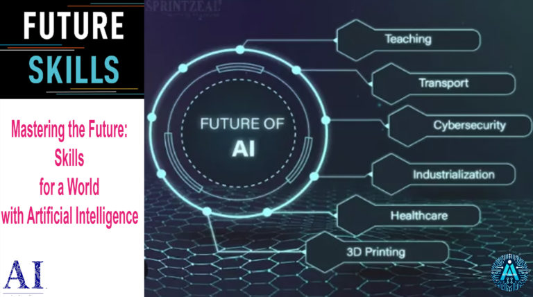 "AI Super Model", virtual models realize by Artificial Intelligence ...